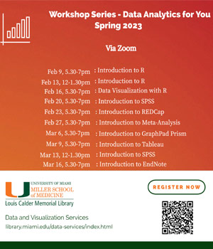 Calder Library | University of Miami Libraries